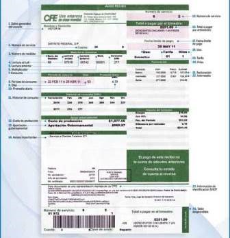 Understanding Your Mexican/ CFE Hydro Bill - Sol Mexico News